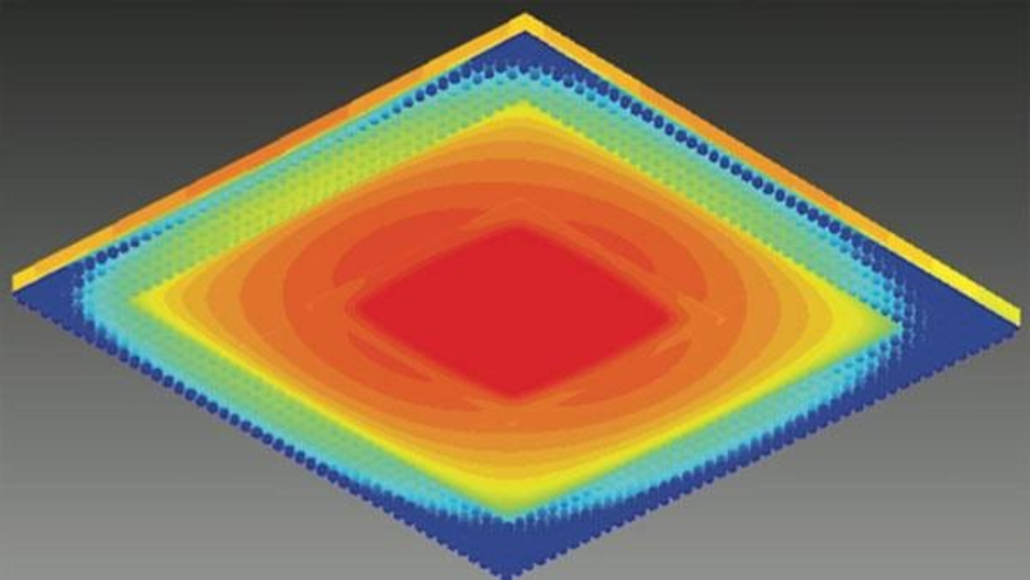 Electronics Cooling (FloTHERM) - Trilogic
